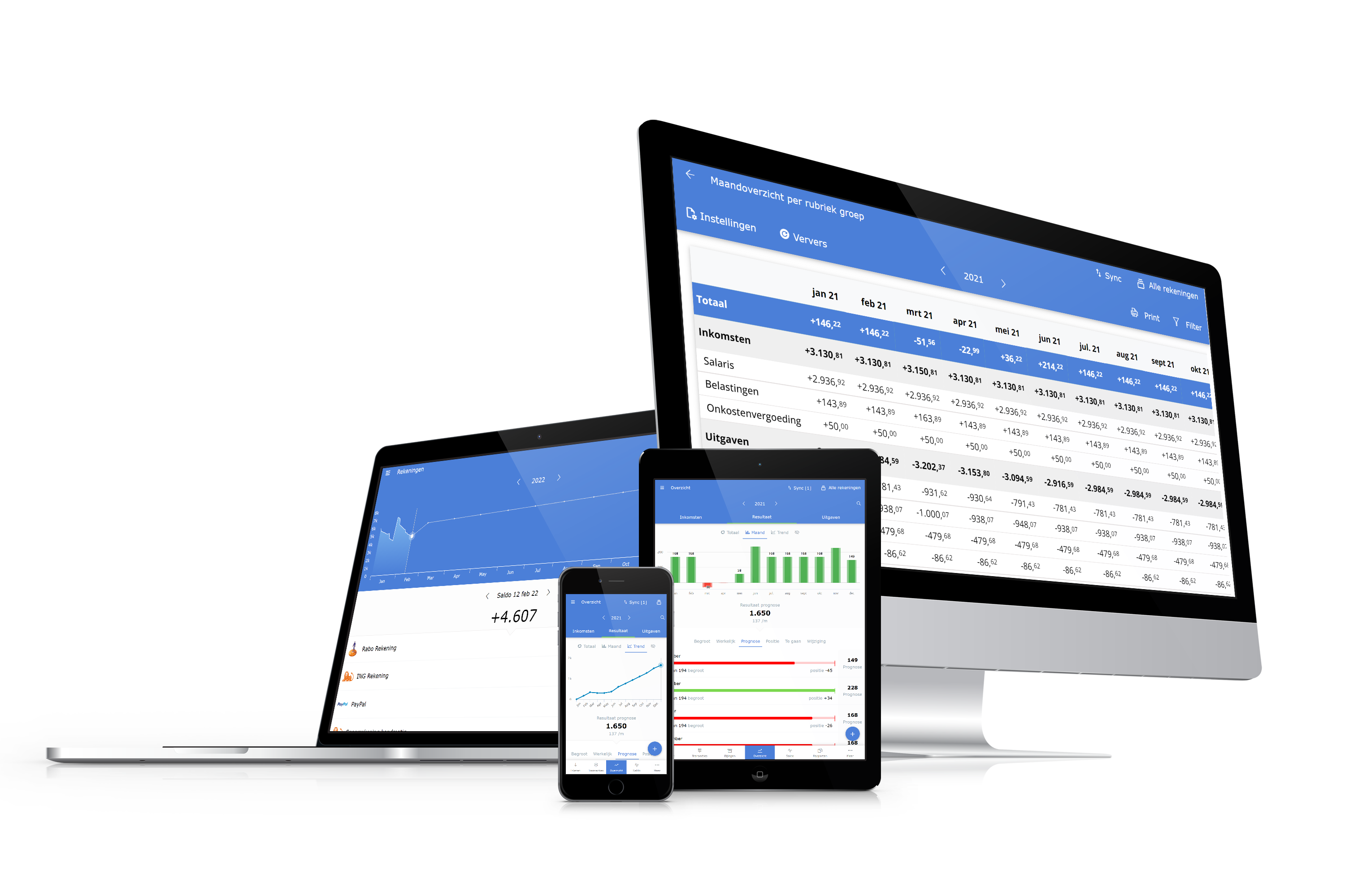 Spendle Personal Finance